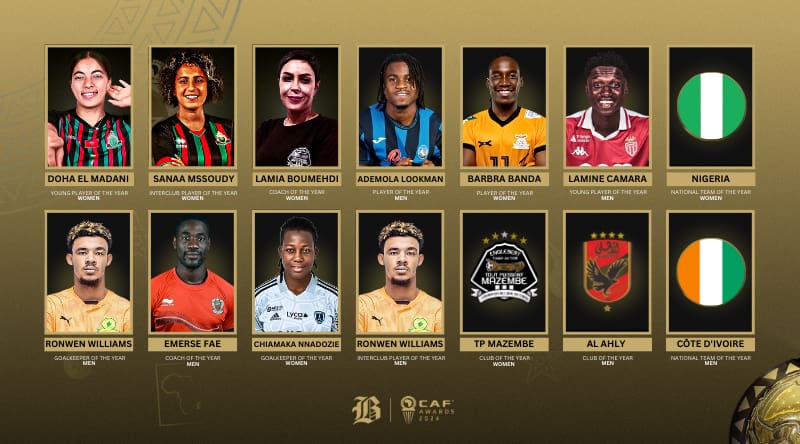 Rephrase the same CAF Awards 2024 Ceremony Honors Africa’s Football ...